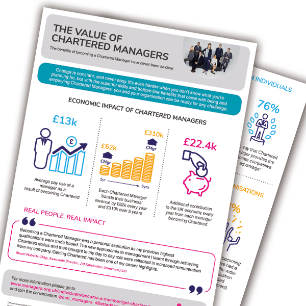 Chartered Manager | Membership - CMI