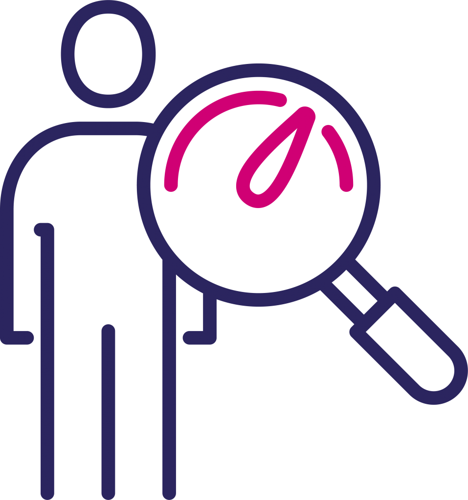 Employability Skills Diagnostic - CMI