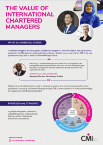 CMI Internationally - CMI