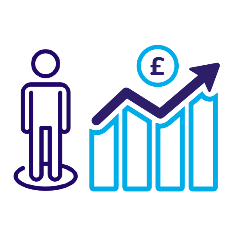 Chartered Manager | Membership - CMI