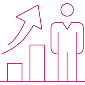 Chartered Manager | Membership - CMI
